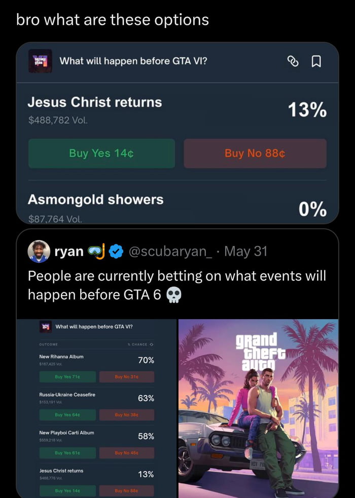 The waiting game for GTA 6 is getting wild, apparently. - 9GAG