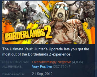 >changes their EULA to allow spyware >makes their best game free on steam > people realize it’s ...