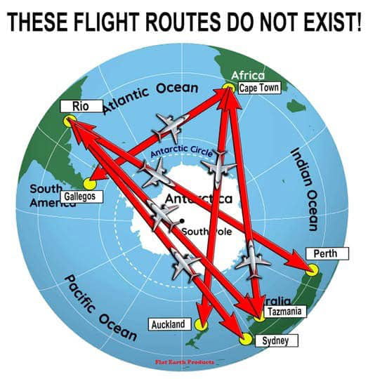 Flight plan - 9GAG
