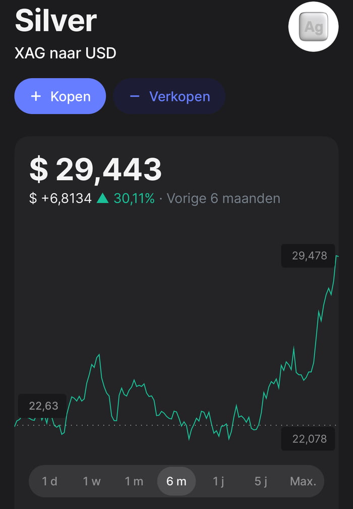 Don’t miss this bull run! - 9GAG