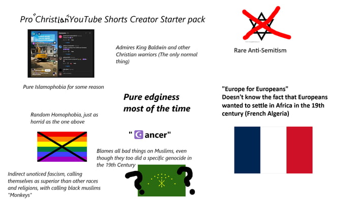 Pro "Christian" starter pack - 9GAG