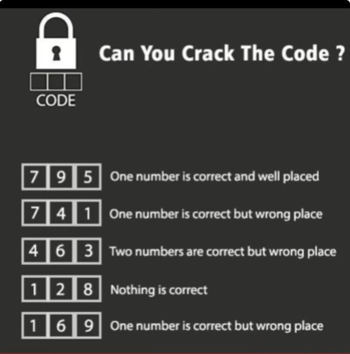 I'm always getting at 694, that is not correct. ? - 9GAG