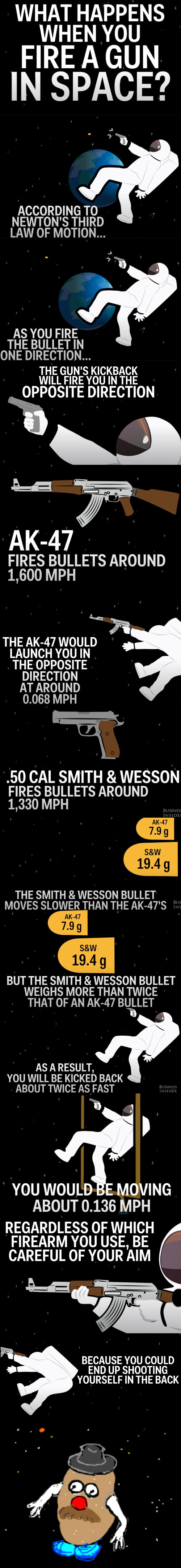 In case you ever wondered - 9GAG